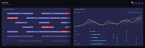 Automatize Platform Design Case Study Fuselab Creative