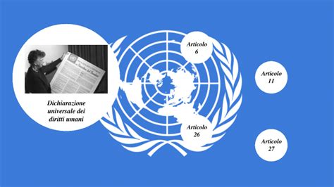 Dichiarazione Universale Dei Diritti Umani By Marco Veronesi On Prezi