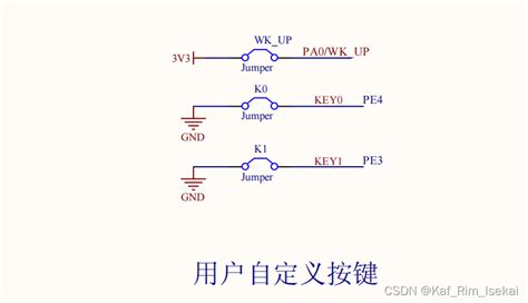 stm32f407zet6＋cubemx学习笔记1——时钟配置与gpio输入输出 csdn博客