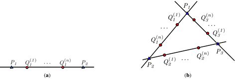 axioms free full text characteristic number theory and its application to shape analysis