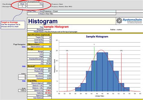 How To Make A Histogram From Frequency Table In Excel Brokeasshome