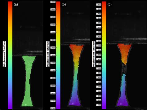 digital image correlation dic images showing a typical stress strain download scientific