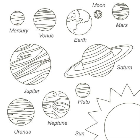 Sudest George Hanbury Collegamenti Il Sistema Solare Disegno Da