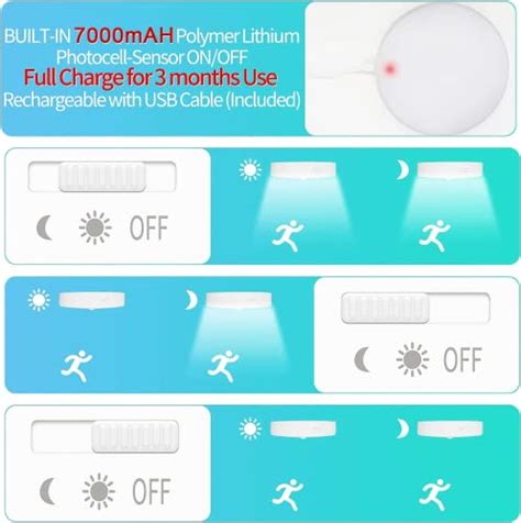 TOOWELL Motion Sensor LED Ceiling Light Rechargeable LED Closet Lights