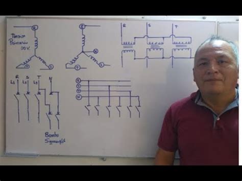 Todo Lo Que Debe Saber Un Electricista Parte 2 YouTube
