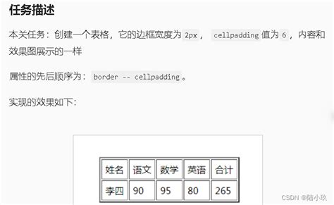 educoder 头歌java——html：表格 第1关 表格—— 标签的 rowspan 属性 csdn博客