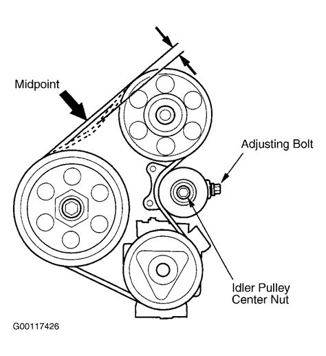 Diagrama De Serpentina De Honda Civic Ex Buick Enc