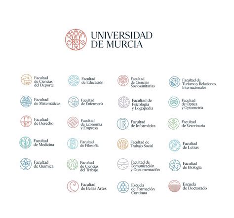 Todas las facultades de la UMU contarán con su propia identidad visual