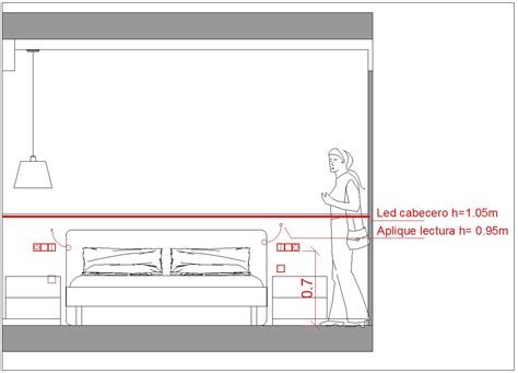 C Mo Iluminar Un Dormitorio Claves Para Acertar Ag Dise O Interior