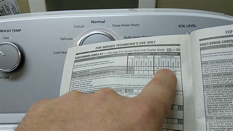 Whirlpool Washing Machine Error Codes Conseils d ingénierie