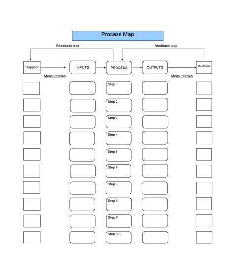 Plantillas Gratuitas De Mapas De Procesos Excel Powerpoint Word