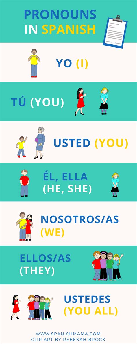 Common Spanish Verbs Words You Need To Know Spanishthings Common