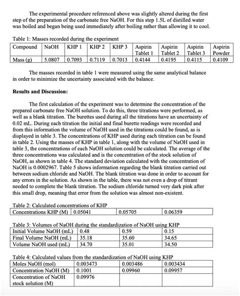 CHM 2354 Analytical Chemistry Laboratory Reports NoteXchange