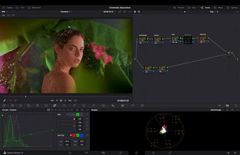 The Simple Technique For Cinematic Color Saturation In DaVinci Resolve