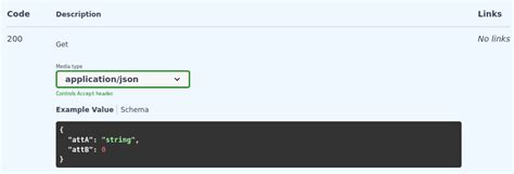 Openapi Generator Maven Plugin Java Does Not Handle AllOf Properly
