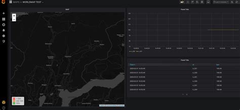 influxdb not working with worldmap panel · issue 259 · grafana worldmap panel · github