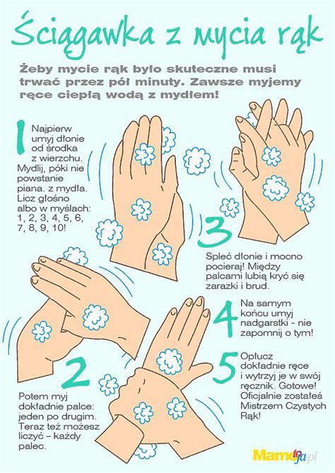Instrukcja mycia rąk dla dzieci jak myć ręce by pozbyć się koronawirusa