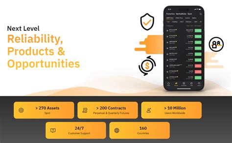 Bybit Review Latest Pros Cons Key Features Fees 2023