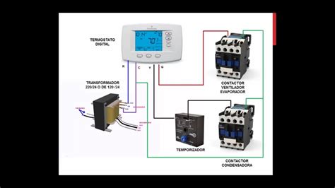 Diagrama Para Conectar Termostato Aire Acondicionado