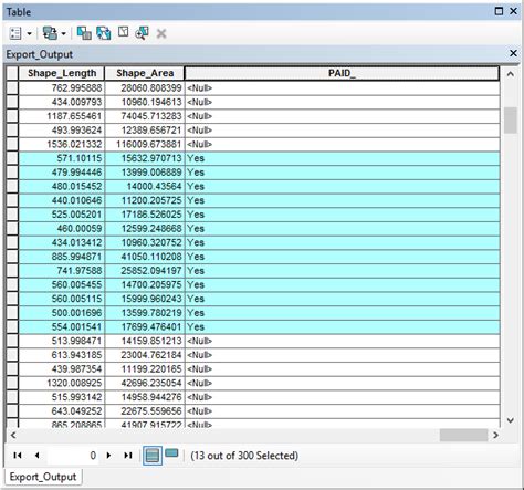 Arcgis Desktop ArcMap Field Calculator To Replace Certain Existing