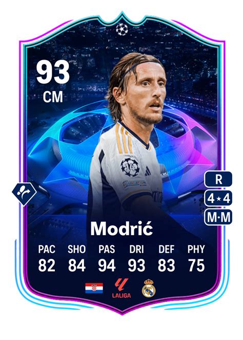 Assets Luka Modrić UCL Road to the Knockouts 93 OVR FUT GG