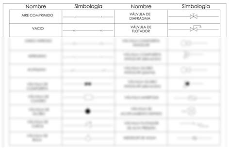 SOLUTION Simbolog A Hidraulica Amanda 2 1cv12 Modelo Studypool