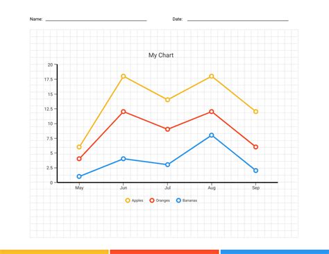 Free Blank Line Graph Template Venngage