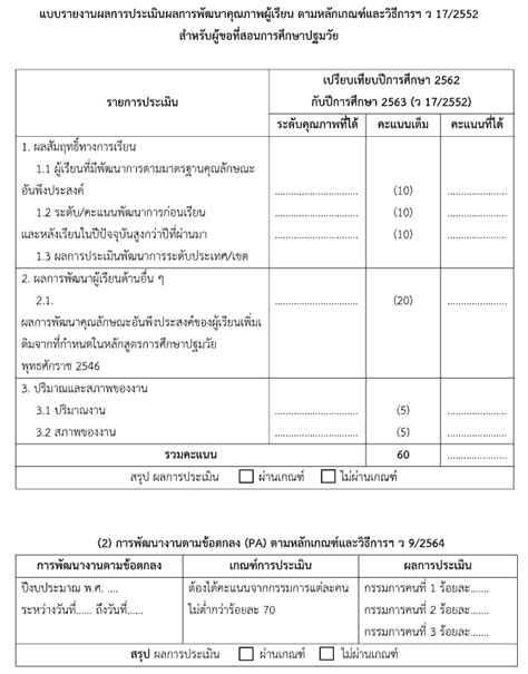 แบงปน ไฟล word แกไขได แบบรายงานผลการประเมน ว17 ว9 ตามคมอ ก ค ศ