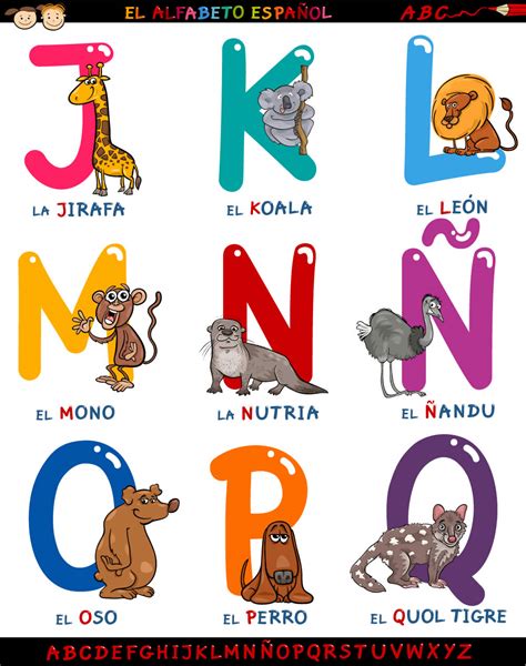 ABECEDARIO INFANTIL Las letras del alfabeto para niños