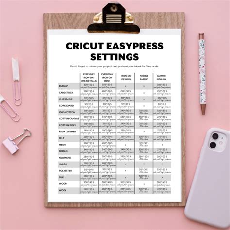Cricut EasyPress Heat Guide Settings Free Printable Awesome Alice