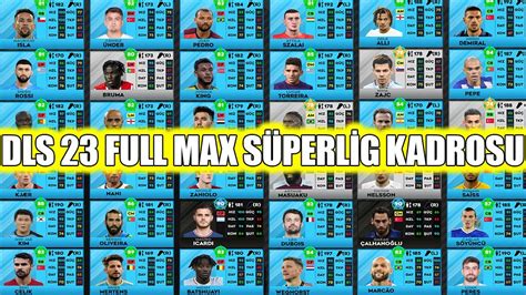 TAKİPÇİM HEDİYE ETTİ KADRODA Kİ HERKES FUL SÜPER LİG OYUNCUSU DLS