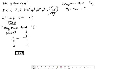 SOLVED Give The Set Of Four Quantum Numbers That Could Represent The
