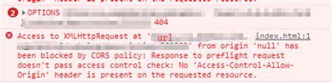 跨域问题Access to XMLHttpRequest from origin has been blocked by CORS