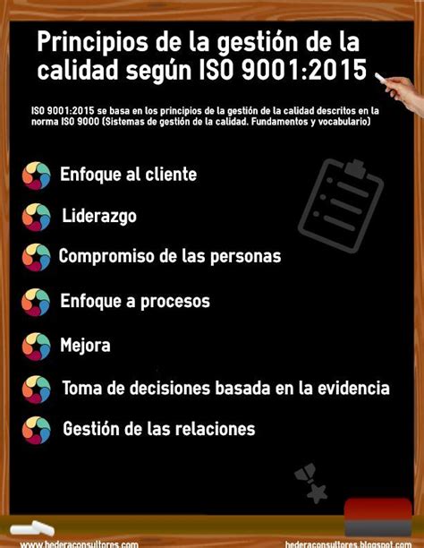 CALIDAD Y GESTIÓN EMPRESARIAL ISO 9001 e ISO 14001 Principios de la