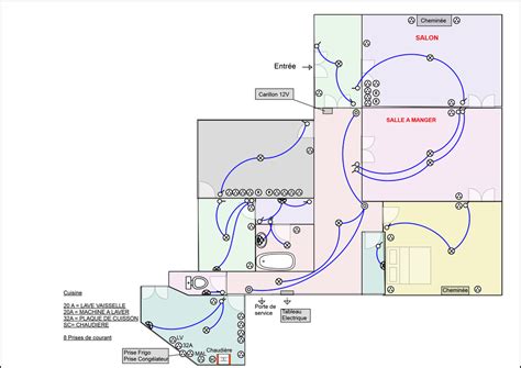 Plan D Implantation Lectrique Site De Eb Elec