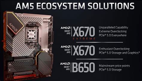 Amd Teases Am Motherboards For Zen From Asus Gigabyte Msi And
