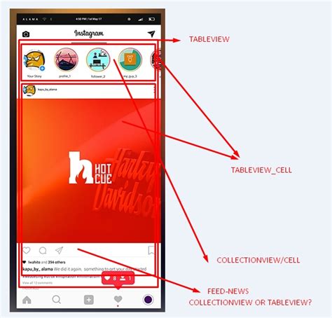 ios layout with uitableview and collectionview stack overflow