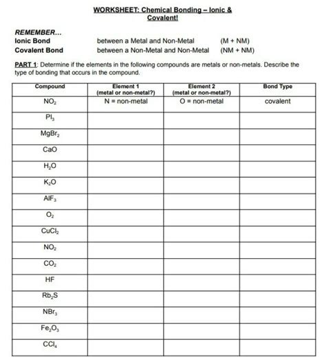 Ionic Or Covalent Worksheet GCSE Chemistry Combined