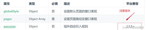 uni app使用vant和uview组件 uview和vant csdn博客