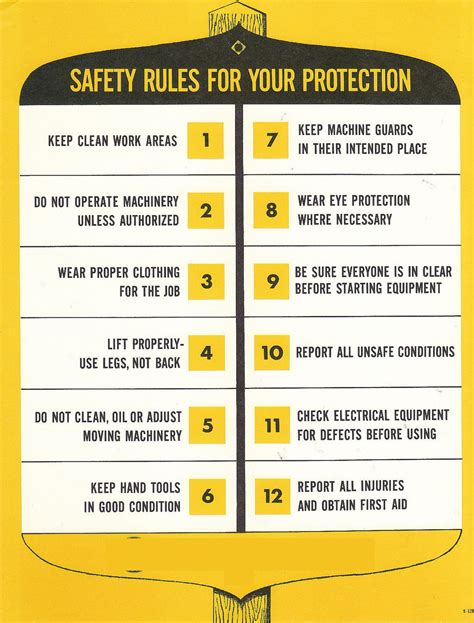 Safety Rules To Avoid Accidents At Tim Sedgwick Blog