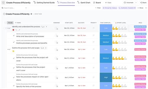 11 Free Process Documentation Templates In Word ClickUp