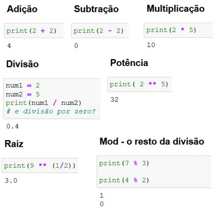 Confira Essa Lista Como Fazer Contas No Python Perfecto
