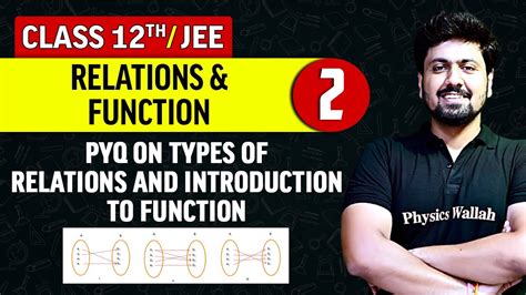 relation and function 02 types of relations pyqs and introduction to function class 12th jee