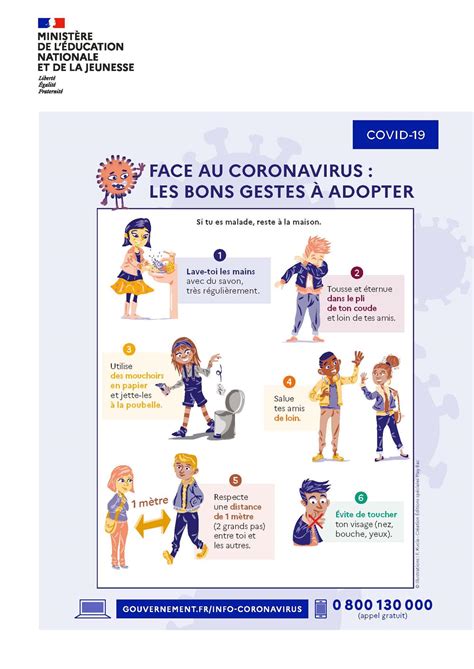 Les bons comportements en 6 affiches Collège Emilien Adam de Villiers