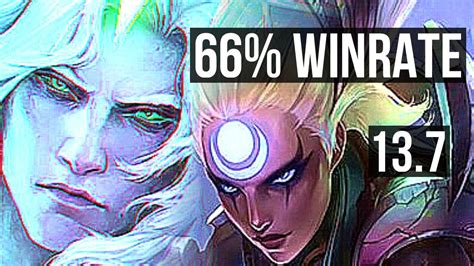 VIEGO Vs DIANA JNG 10 1 11 66 Winrate TR Grandmaster 13 7