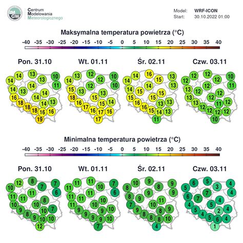 IMGW PIB Centrum Modelowania Meteorologicznego On Twitter