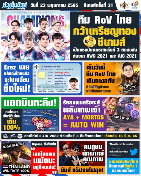Garena Rov Thailand On Twitter