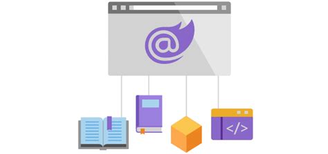 Integrating Blazor Components Into Existing Asp Net Core MVC Apps