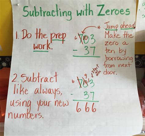 Subtraction Regrouping With Zeros