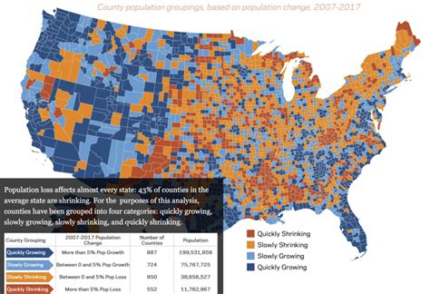 Population Loss Affects Most Counties Nearly Every State The Big Picture